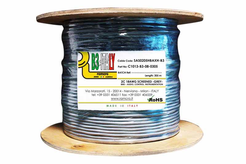 Welding Cable Princess Auto at Laura Painter blog