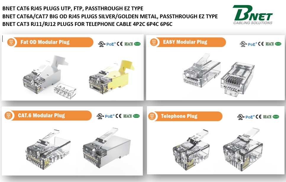 BNET CABLING SOLUTIONS