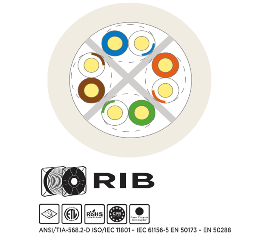 BNET CABLING SOLUTIONS